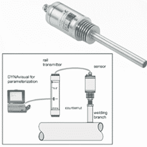 Solid Flow – EIP Enviro